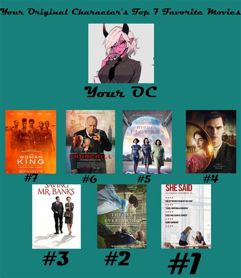 Lilims Top 7 Movies By Jackskellington416 On Deviantart