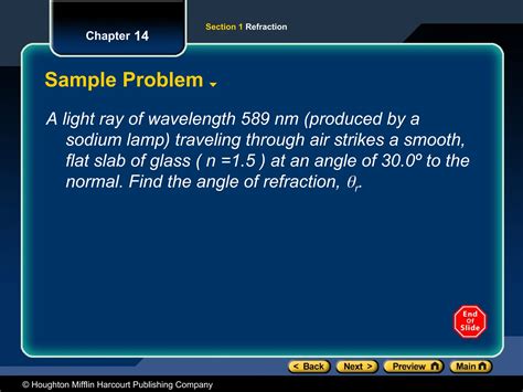 Light Refraction Through Different Media Ppt