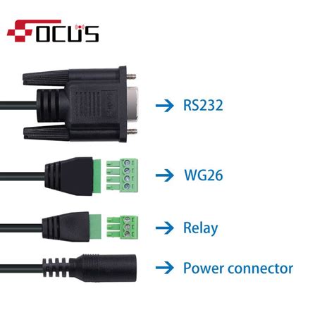 Hot Sale Integrated UHF RFID Reader With TCP IP Ethernet Port For Access Control Middle Range