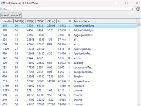 101 Essential Powershell Commands Cheat Sheet Sharepoint Diary