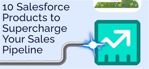 Ad Victoriam Solutions 10 Salesforce Products To Supercharge Your Sales Pipeline