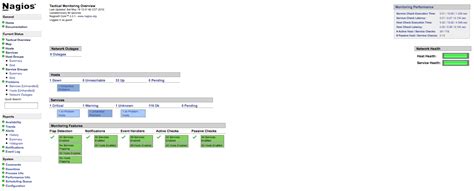 Angel Contents Nagios