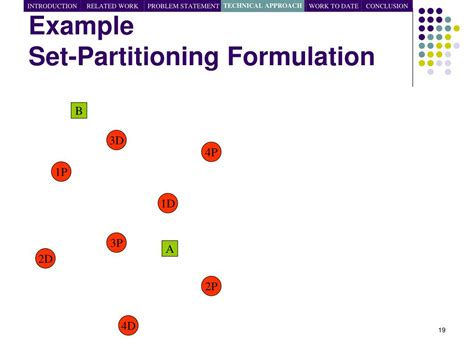 ppt bounded optimal coordination for human robot teams powerpoint