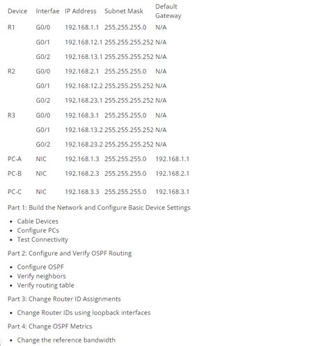 Solved Part 1 Build The Network And Configure Basic Chegg Com