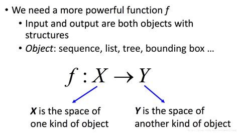 机器学习入门 李宏毅机器学习笔记 26（structured Support Vector Machine Part 1结构化支持向量机