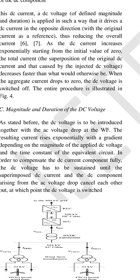 Simulation Circuit Of The Hvdc Line After Application Of A Sudden Download Scientific Diagram