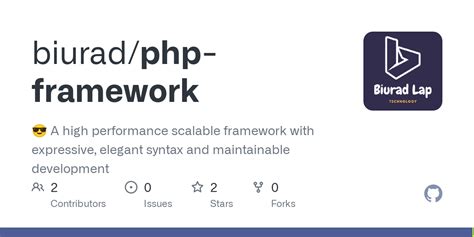 Github Biuradphp Framework 😎 A High Performance Scalable Framework With Expressive Elegant