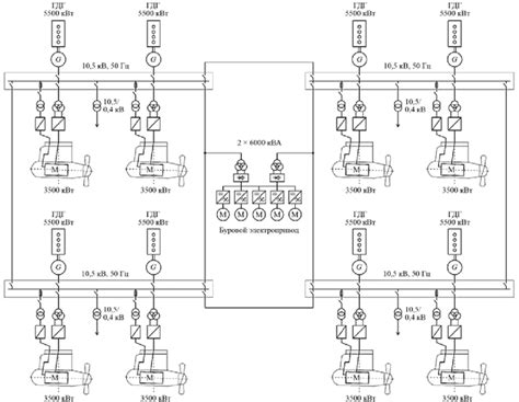 A Typical Structure Of Integrated Electric Propulsion System With Download Scientific Diagram