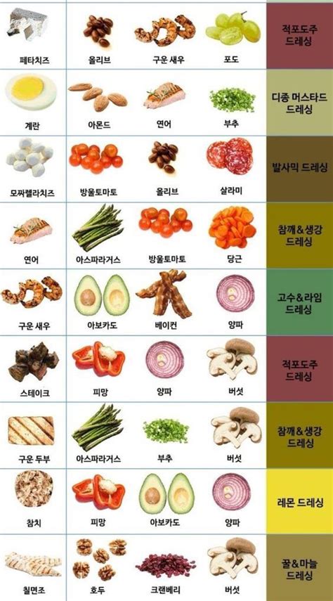 채소 카드 과일 카드 겉과 속 비교하기