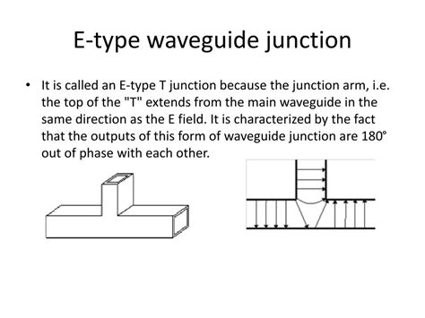 Ppt 2 4 Understand The Method Of Propagation Mode Excitation In