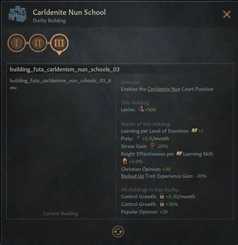 Mod Phaze S Futanari Mod Page Crusader Kings LoversLab