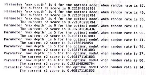 Machine Learning Is Random State A Parameter To Tune Cross Validated