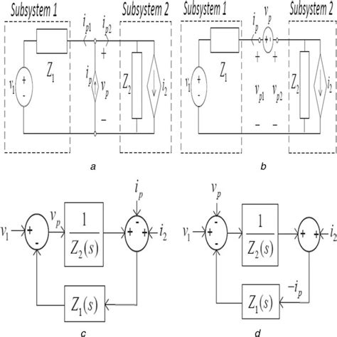Dc Power System Injection Circuit Diagram A Shunt Sub‐system B Download Scientific Diagram