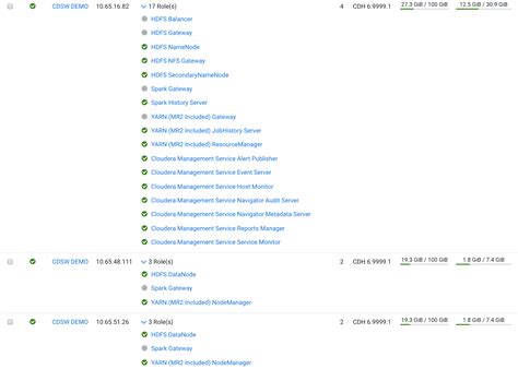 GitHub Galanteh Cdsw Flight Analytics Cloudera Data Science Workbench CDSW Tutorial Sample