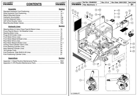 Combilift Forklift C2500 Parts Manual