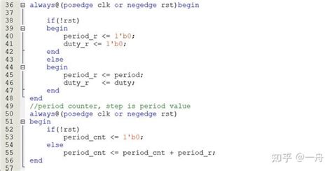 电力电子数字控制—使用fpga生成dpwm 知乎