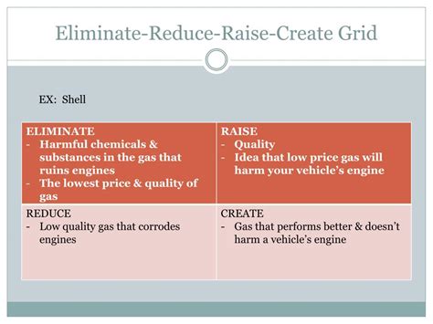 Ppt Analytical Tools And Frameworks Powerpoint Presentation Free Download Id 1953971
