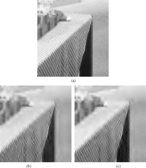 Figure 11 From Ieee Transactions On Image Processing 1 Critically Sampled Wavelets With