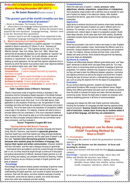 Inductive And Deductive Teaching Grammar Bouira December 28 Th 2017 Pdf