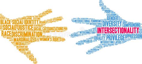 Intersecting Layers Word Cloud Stock Vector Illustration Of