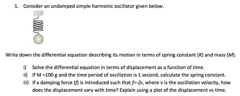 Solved Consider An Undamped Simple Harmonic Oscillator Chegg