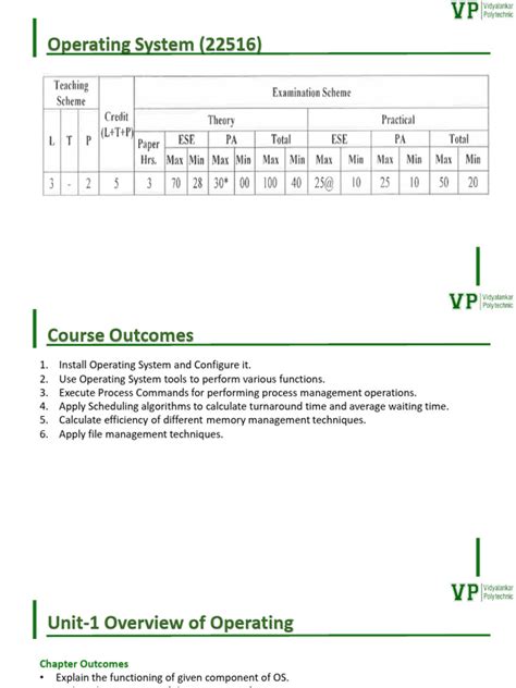 ppt unit 1 overview of operating system pdf operating system