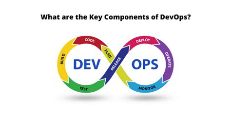 What Are The Key Components Of DevOps