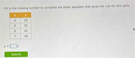 solved fill in the missing number to complete the linear equation that