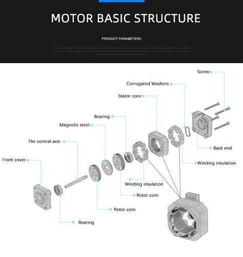 Nema 17 Closed Loop Linear Stepper Motor With Gearbox Custom Dc