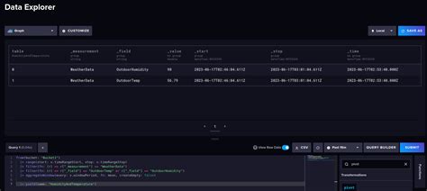 How To Sum Values From Multiple Host Influxdb Influxdata Community
