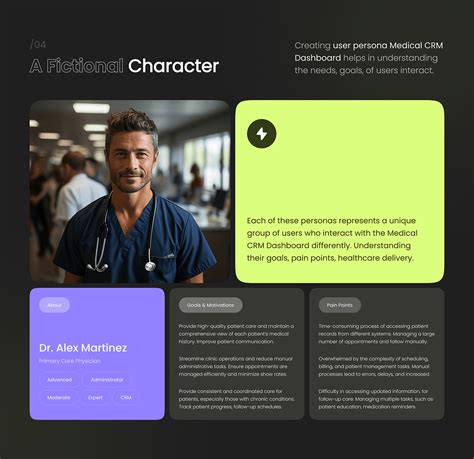Medicare Crm Medical Saas And Ux Ui Design Behance