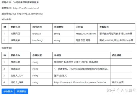 免费无代码可视化开源爬虫软件easyspider,希望能帮到大家 知乎 免费无代码可视化开源爬虫软件easyspider,希望能帮到大家 知乎