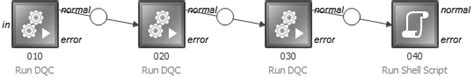configuring tasks for exporting data to text files ataccama one