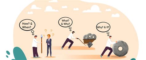 Harnessing Agility The Convergence Of Systems Thinking And Complexity Theorems In Business