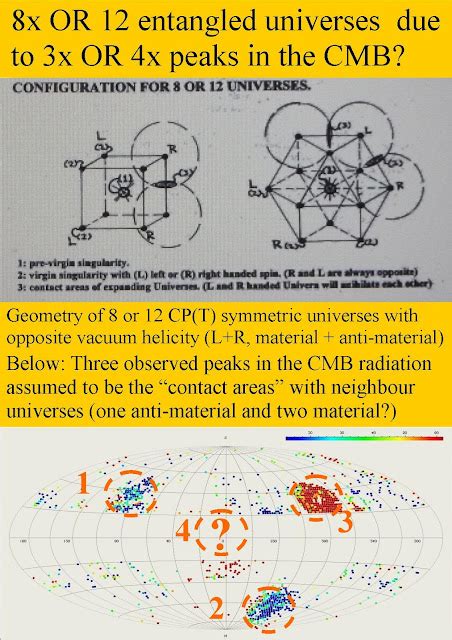 quantum function follows form q fff theory an entangled mirror