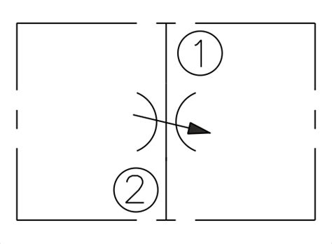 Application Note Nm 1 Servocontrols India