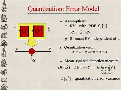 Quantization Trac D Tran Ece Department The Johns