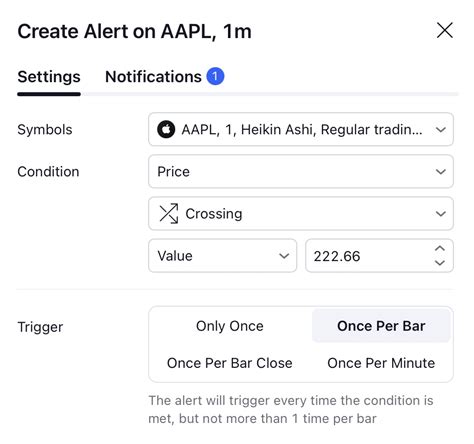 Why Is The Once Per Bar Option Missing — Tradingview