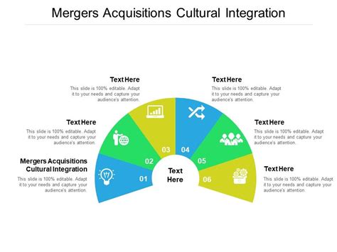Mergers Acquisitions Cultural Integration Ppt Powerpoint Presentation