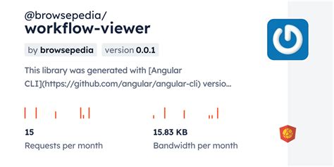 browsepedia workflow viewer cdn by jsdelivr a cdn for npm and github