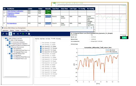 Usb4® Version 2 0 Phy Microcontroller Grl Usb4v2 Controller Granite River Labs