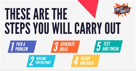 How To Make A Project Workbook And Additional Resources Coolest Projects