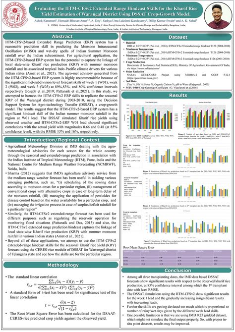 Pdf Evaluating The Iitm Cfsv2 Extended Range Hindcast Skills For The Kharif Rice Yield