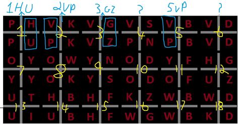 Ascii To Hex Control Codes Converting To Ascii Hex Or Decimal