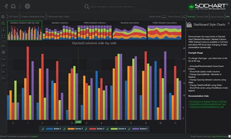 Scichart Blog Visualizing Business Processes Leveraging Scichart