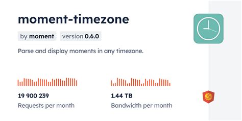 Moment Timezone Cdn By Jsdelivr A Cdn For Npm And Github