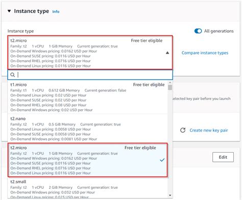 Aws Linux Ec2 Instance All You Need To Know