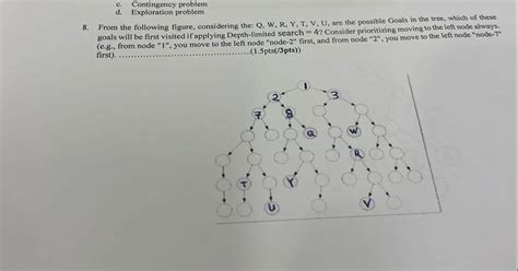 Solved From The Following Figure Considering The Chegg