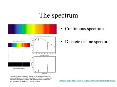 Ppt Astro 101 Powerpoint Presentation Free Download Id 1703720