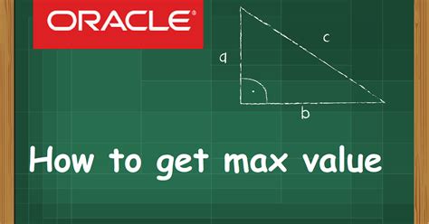 Sitecore Xm Cloud Ordercloud Cdp Personalize Contenthub And Send How To Get Max Value In Oracle